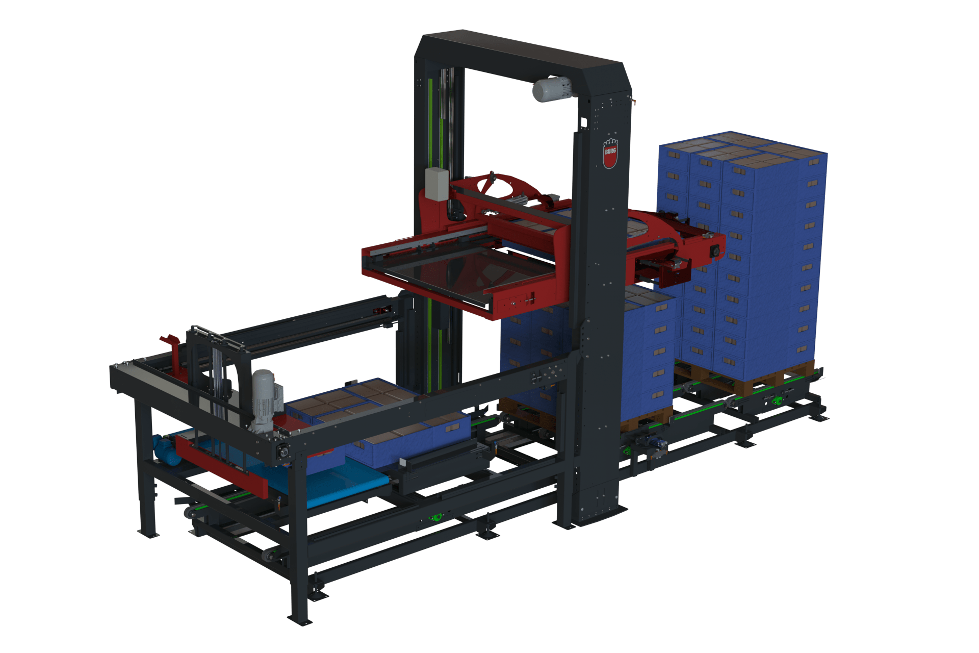 PALLETISER - Burg Machinery